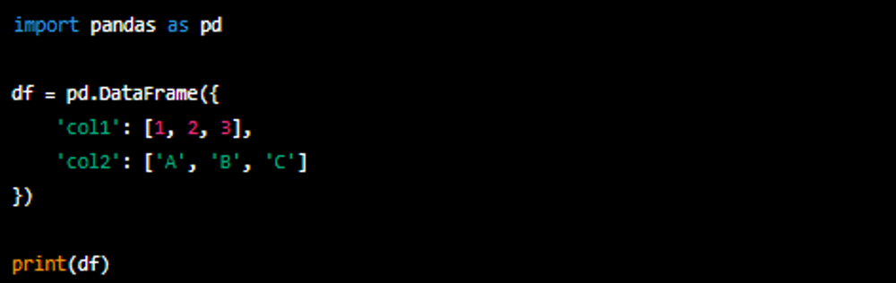 Principais bibliotecas do Python