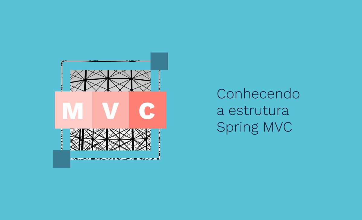 Conhecendo A Estrutura Spring Mvc