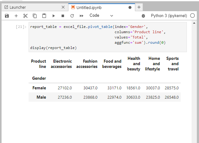 Como utilizar Python para automatizar planilhas do Excel